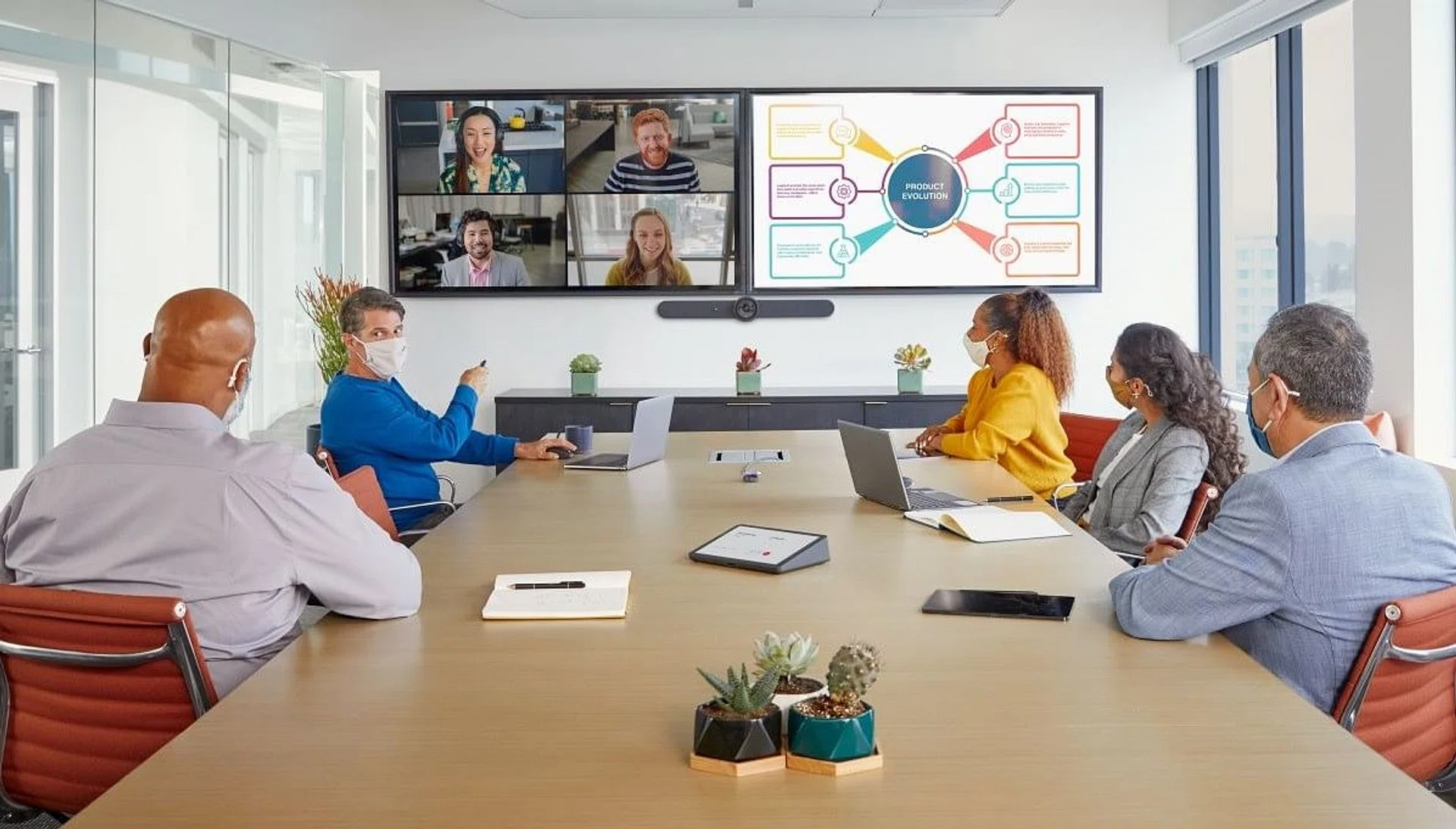 Feeling left out and valued less: How hybrid meeting gap can be closed ...