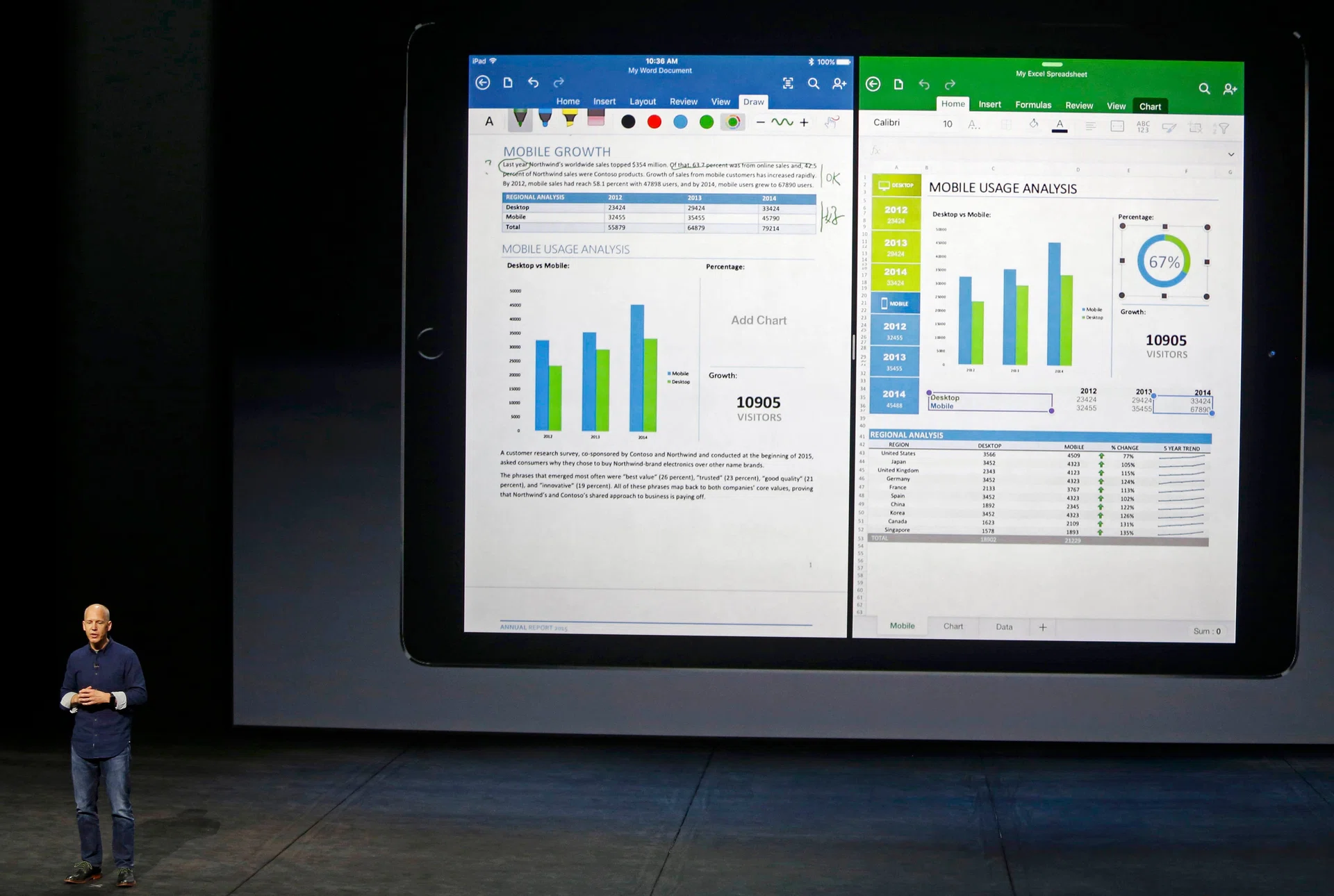 Microsoft shares Apple event stage in tech world twist - The Business Times