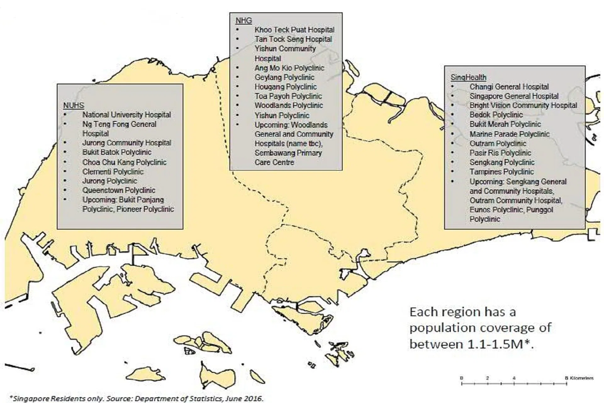 Singapore's public healthcare system to regroup into three clusters ...