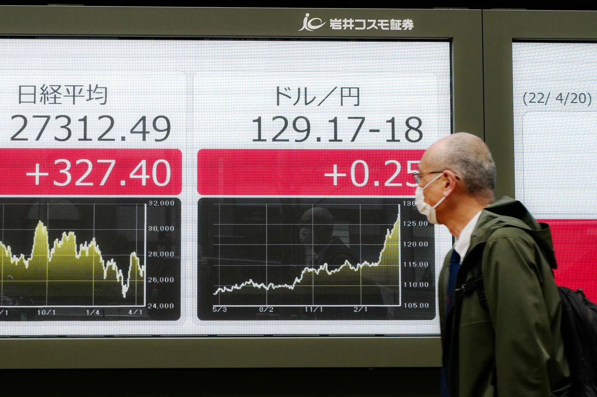 Tokyo: Shares open up with eyes on Fed - The Business Times