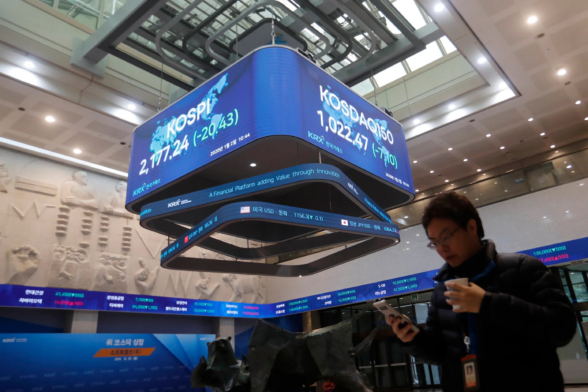 Seoul: Shares end flat as China caution offsets Wall Street boost - The ...