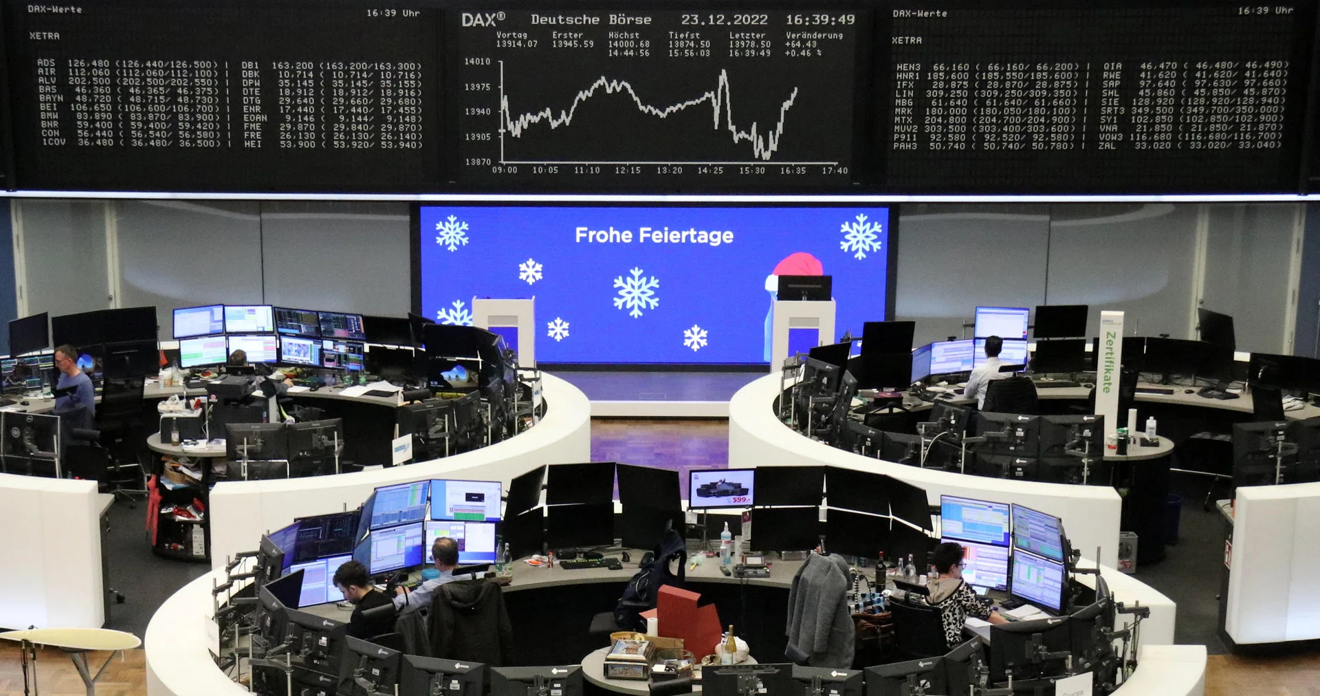 Europe: Shares rise as investors cheer Credit Suisse securing lifeline ...