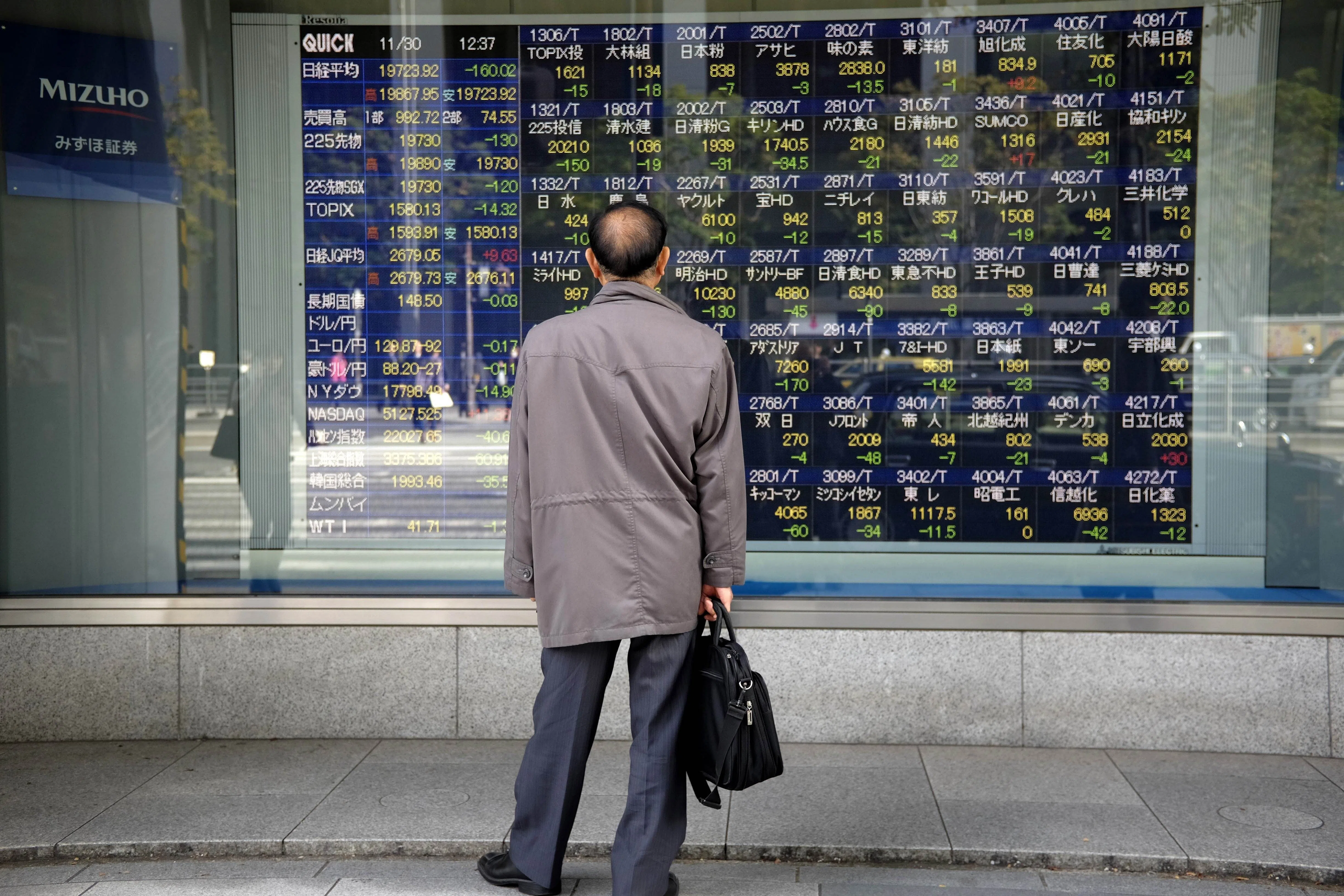 Tokyo: Nikkei slips amid China concerns but gains in November - The ...