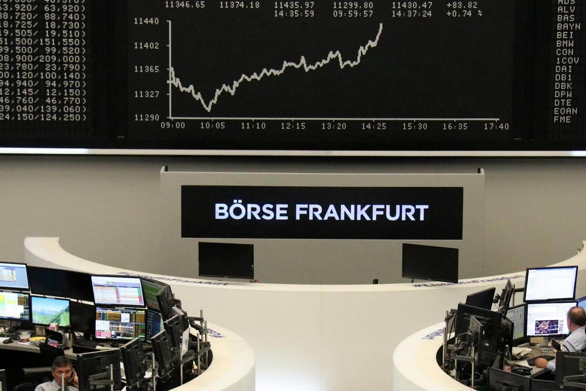 Europe: German shares hit half-year high as SAP surges, broader Europe ...