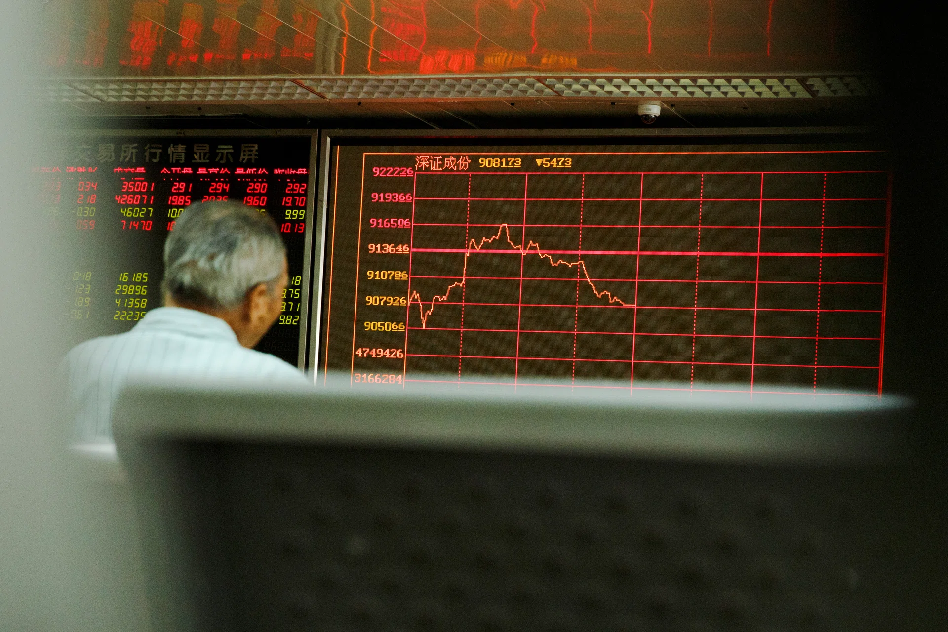 China targets margin loans, short selling to help stabilise stocks ...