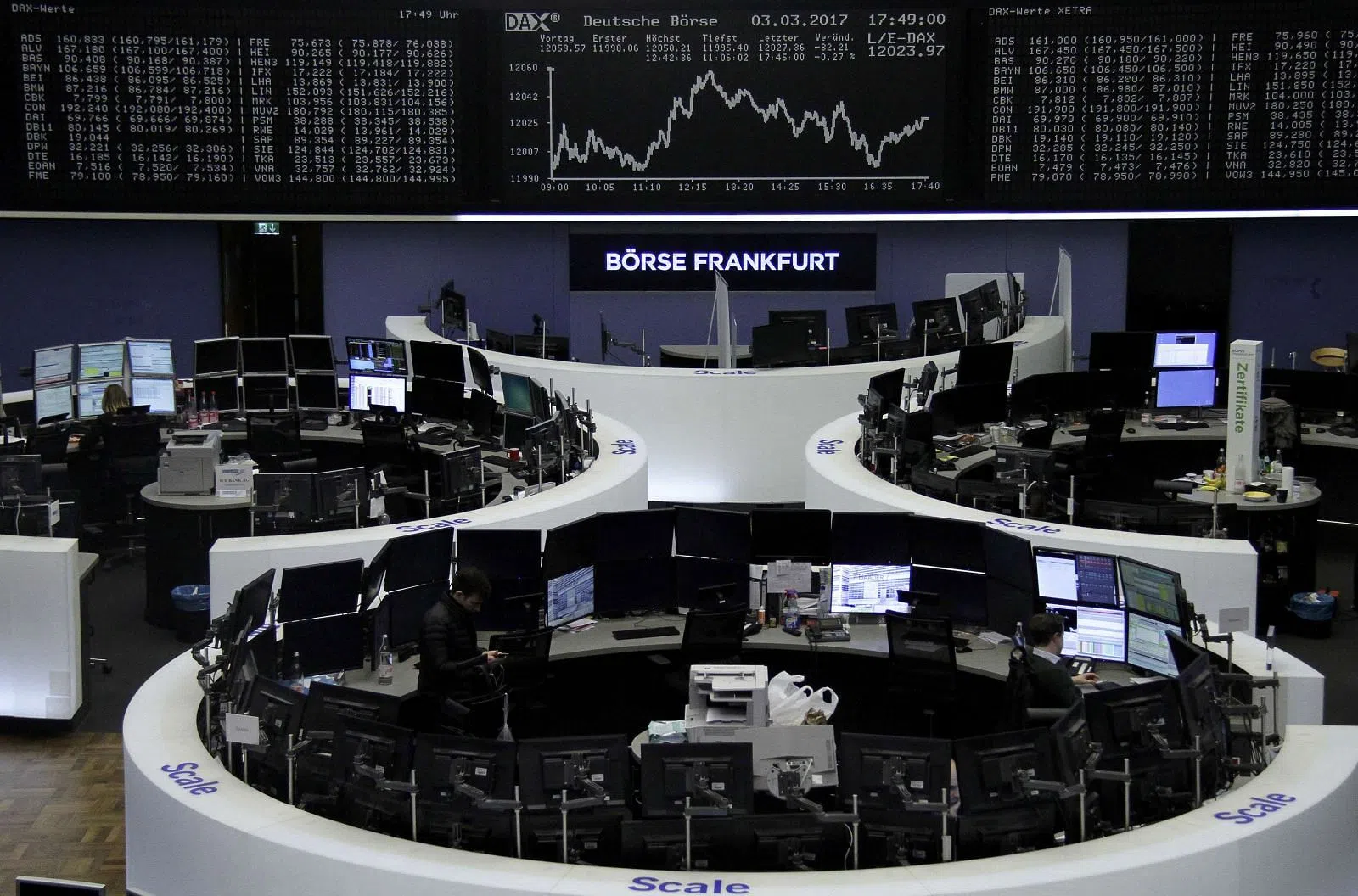 Europe: Shares enjoy best weekly gains of 2017, French banks up