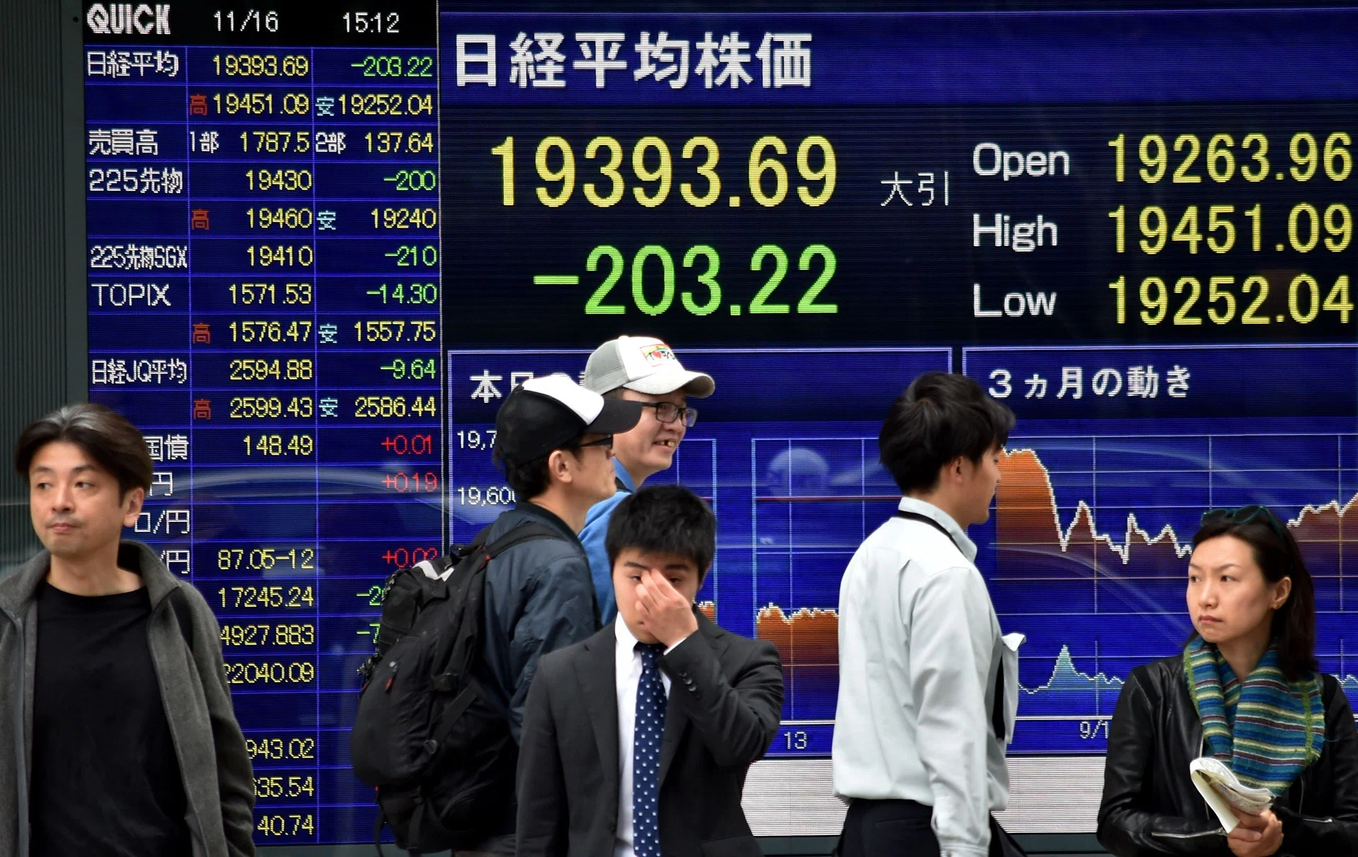 Japan: Nikkei opens the year with five straight days of declines - The ...