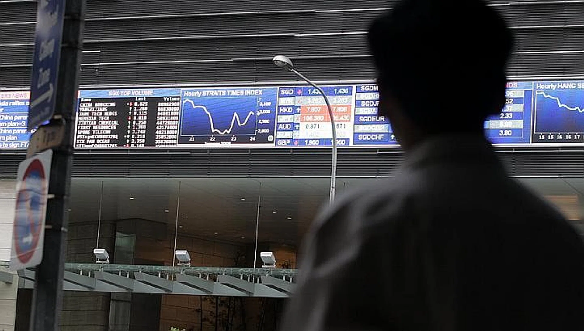 STI Reserve List: From the bench to the benchmark - The Business Times