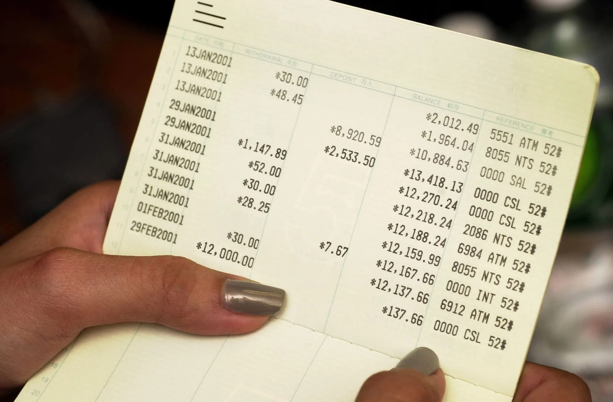 India's push to offer banking for all stumbles on empty accounts - The ...