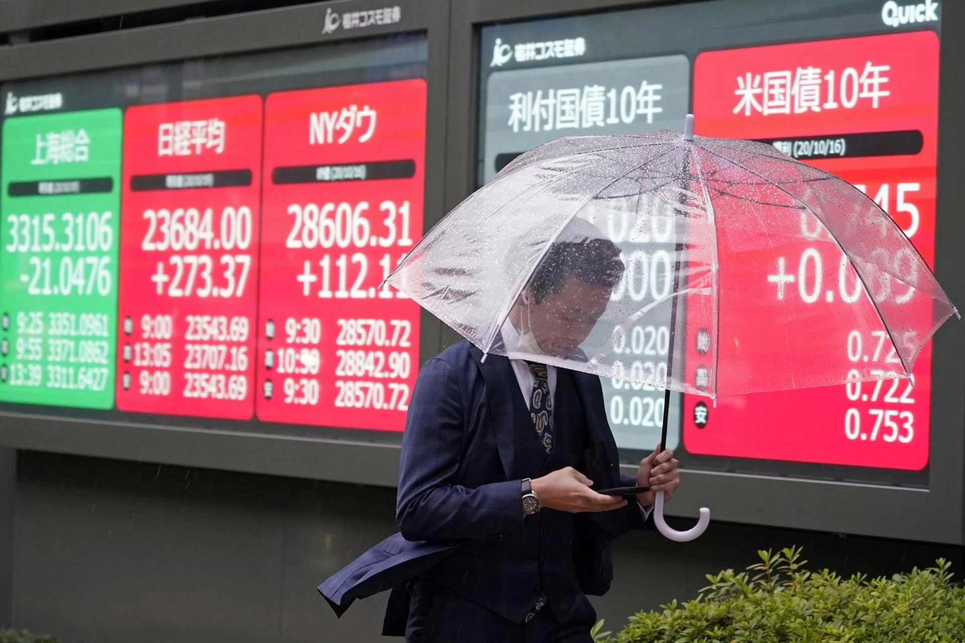 Tokyo: Nikkei opens higher on Monday - The Business Times