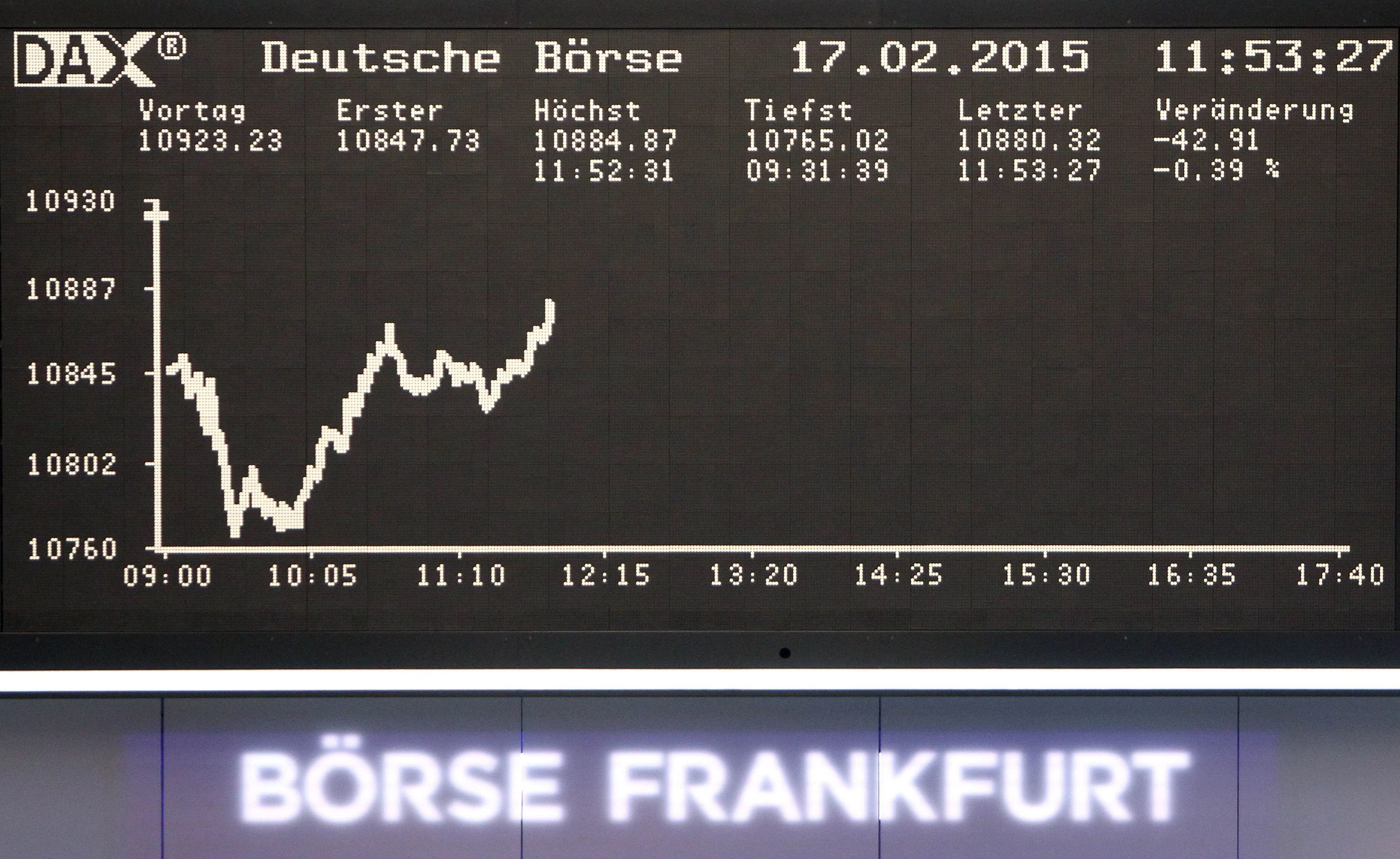German stocks touch record peak; euro rebounds - The Business Times