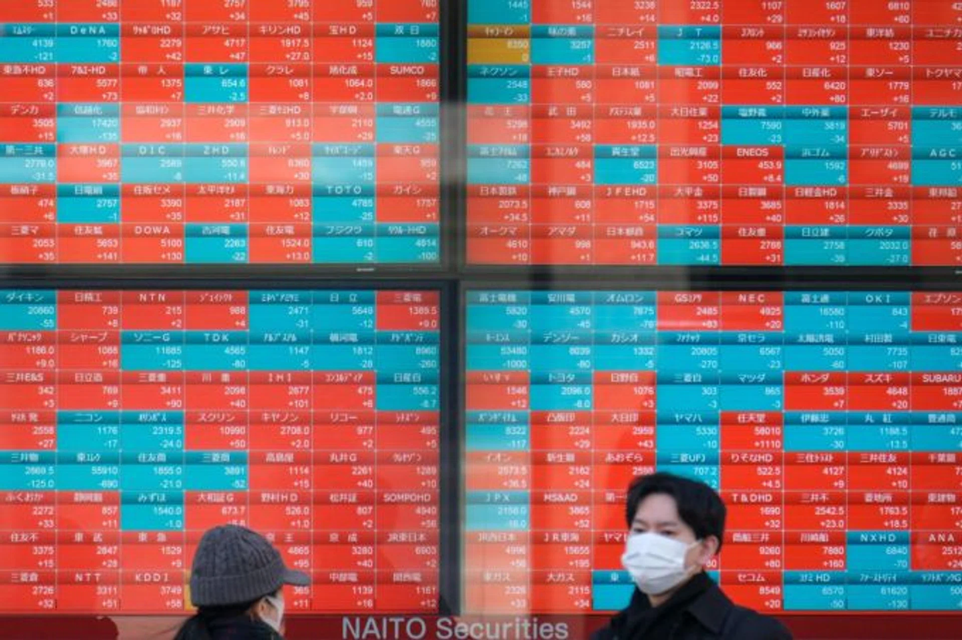 Asia: Markets struggle after more weak China data - The Business Times