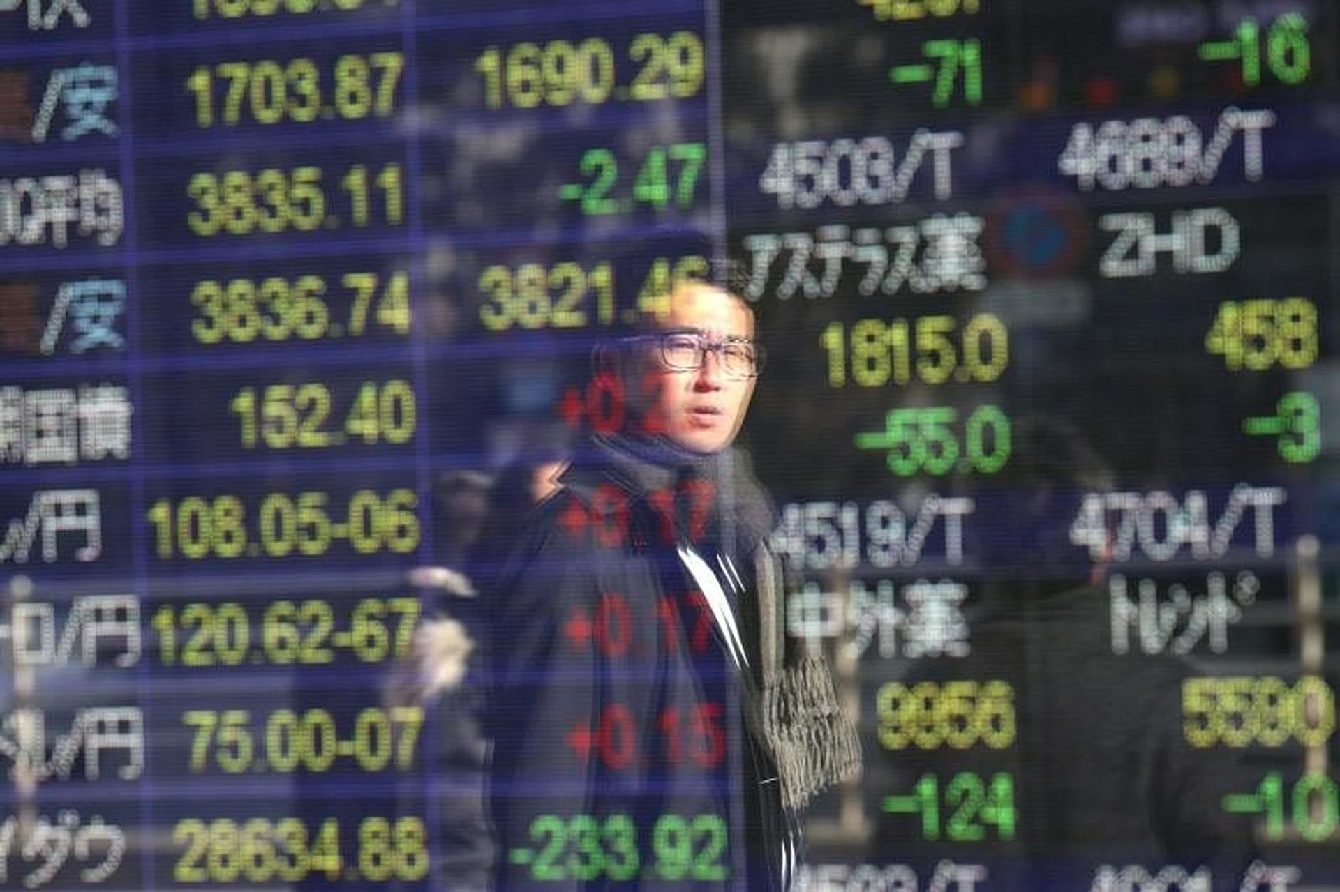 Tokyo: Nikkei down nearly 2% on first trading day of 2020 - The ...