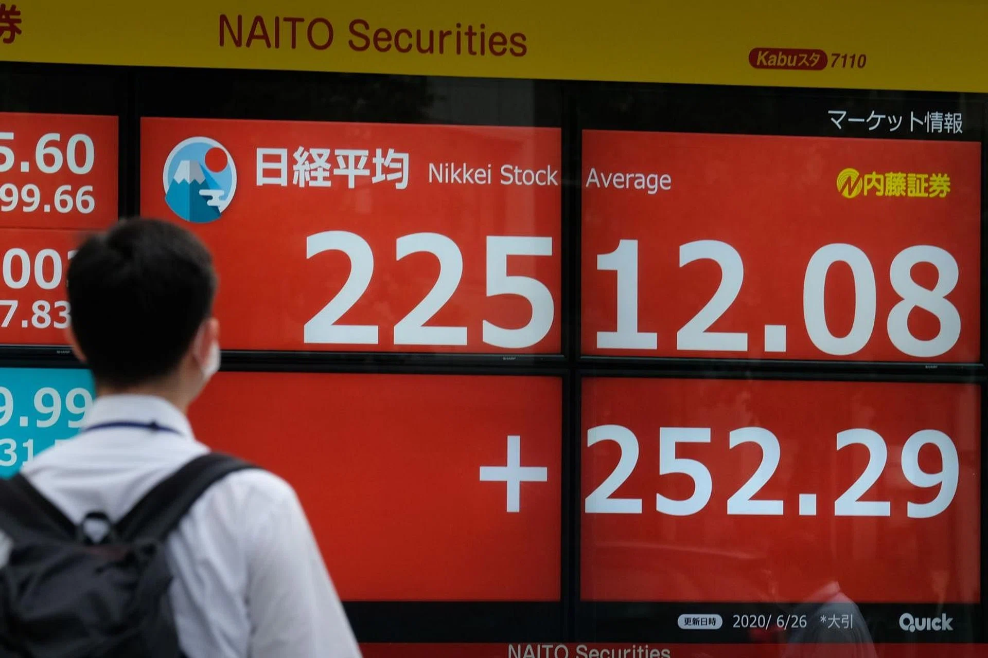 Tokyo: Nikkei closes up on US rallies - The Business Times