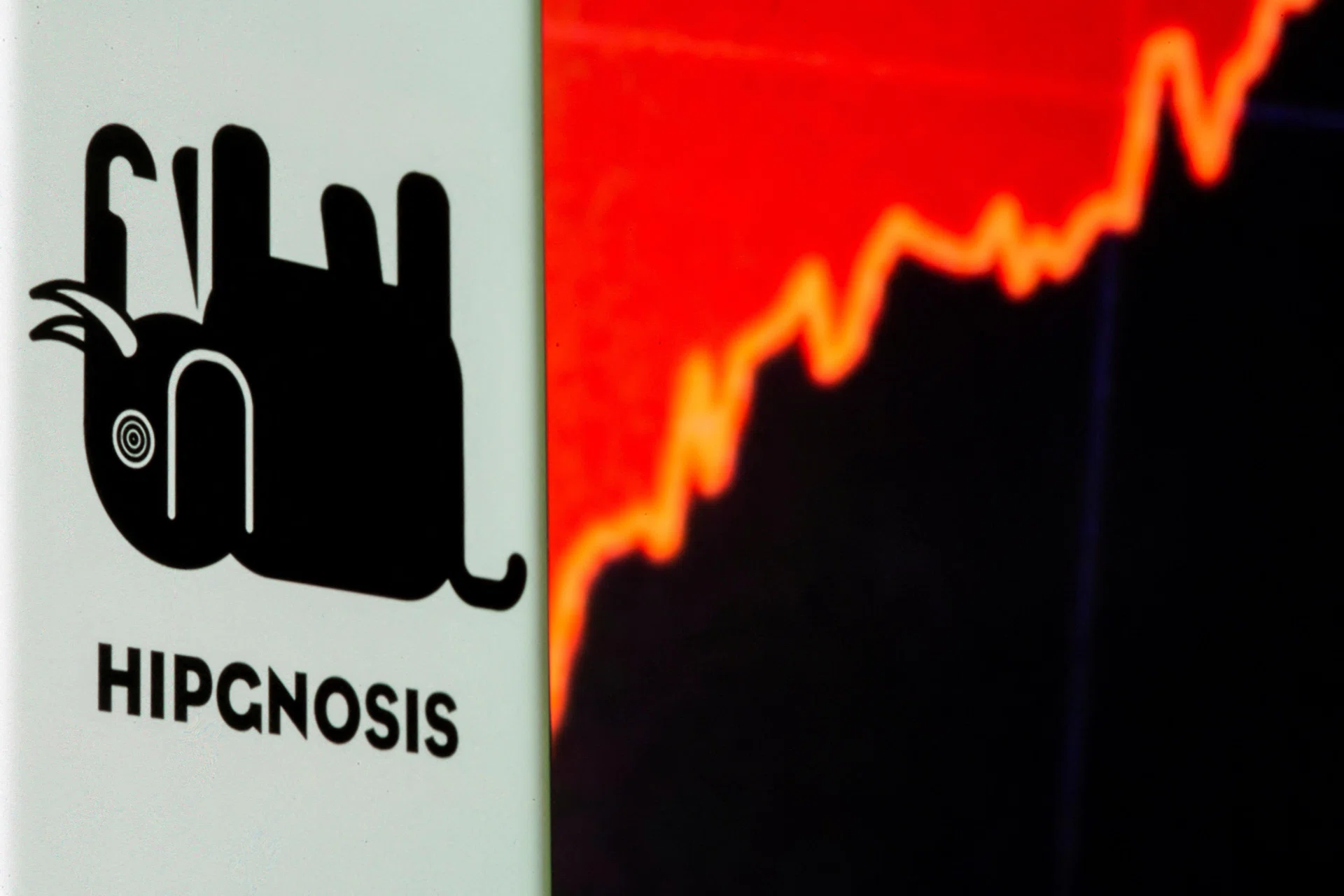 Troubled UK music rights firm Hipgnosis sees losses triple - The ...