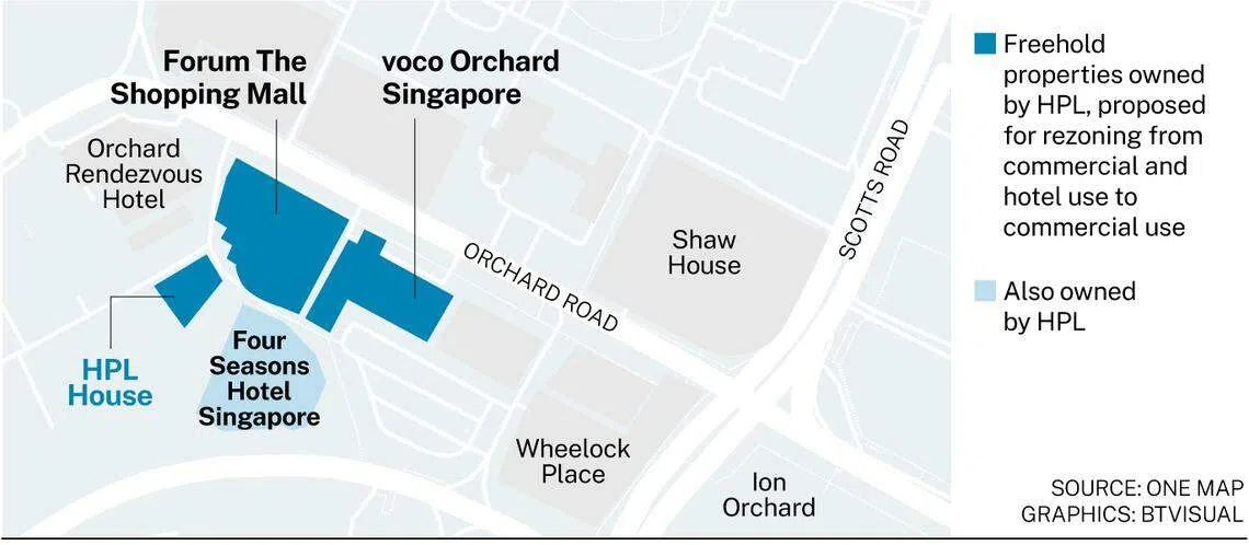 Ong Beng Seng’s HPL puts in development proposal for Forum mall, former ...