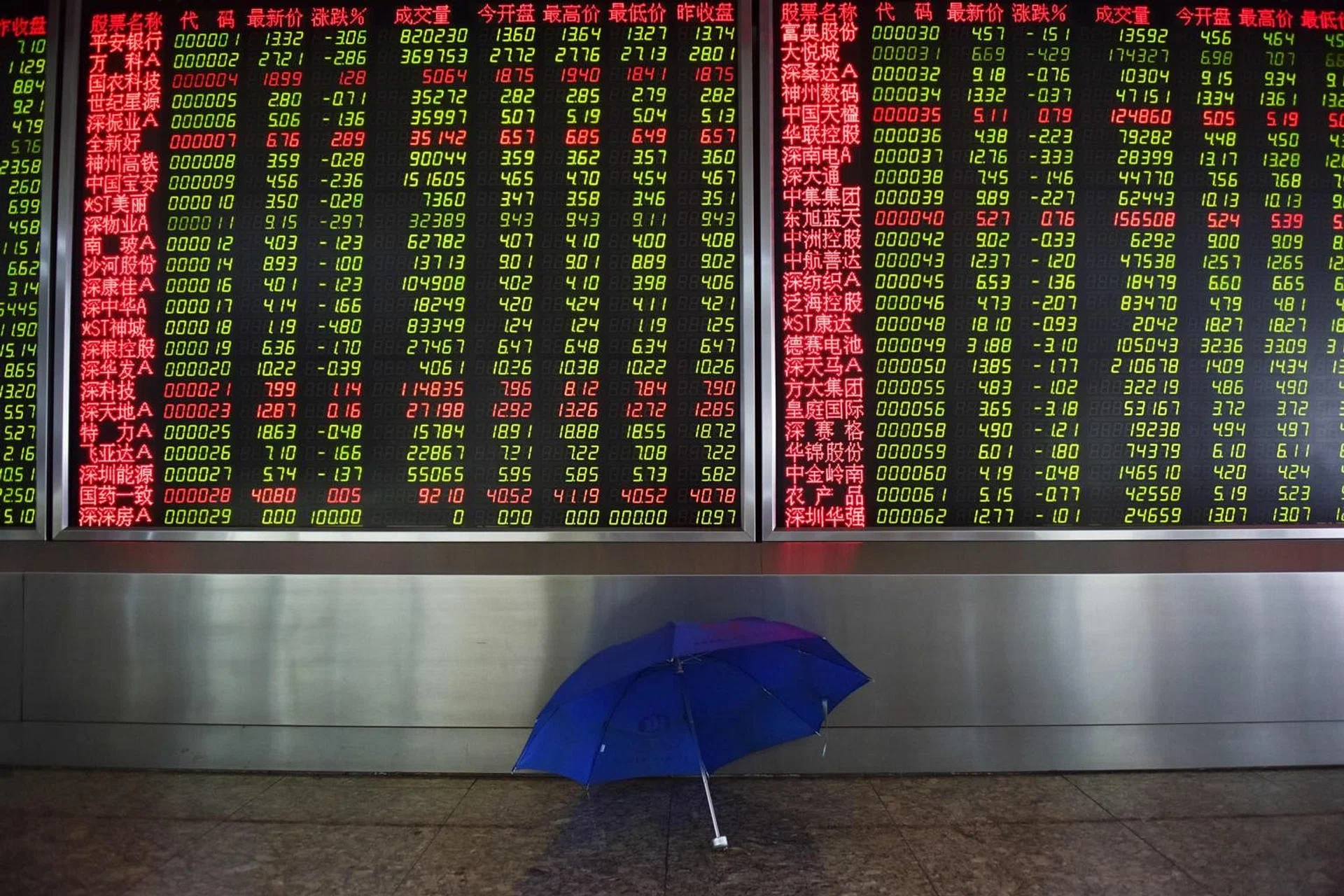Asia: Markets edge up but caution keeps traders in check - The Business ...