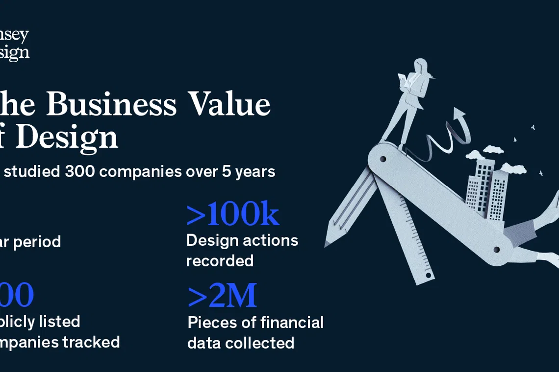 How companies can use design to transform and innovate amid a pandemic ...